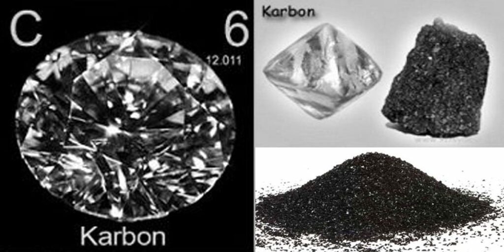 Karbon Nedir? Karbon Özellikleri Nelerdir?